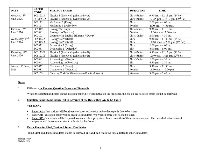 WAEC Timetable 2026 is out: Full WASSCE dates, first paper and what SS3 ...